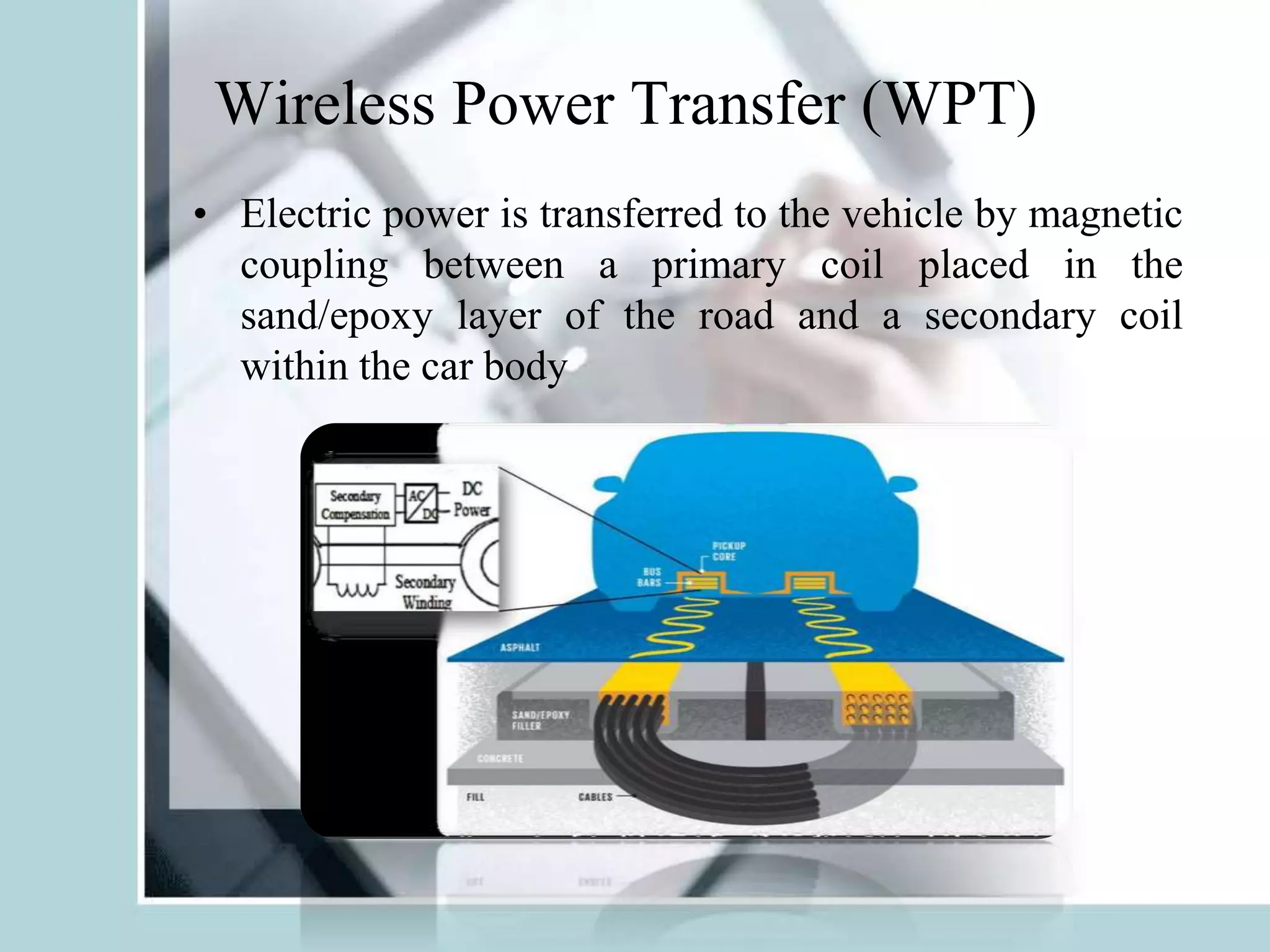 Wireless charging roads | PPTX
