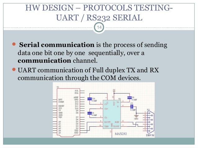 AUTOMATED TESTING USING PYTHON (ATE)