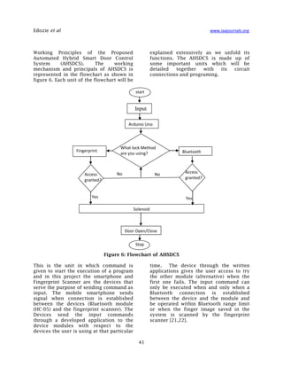 Automated Hybrid Smart Door Control System.pdf