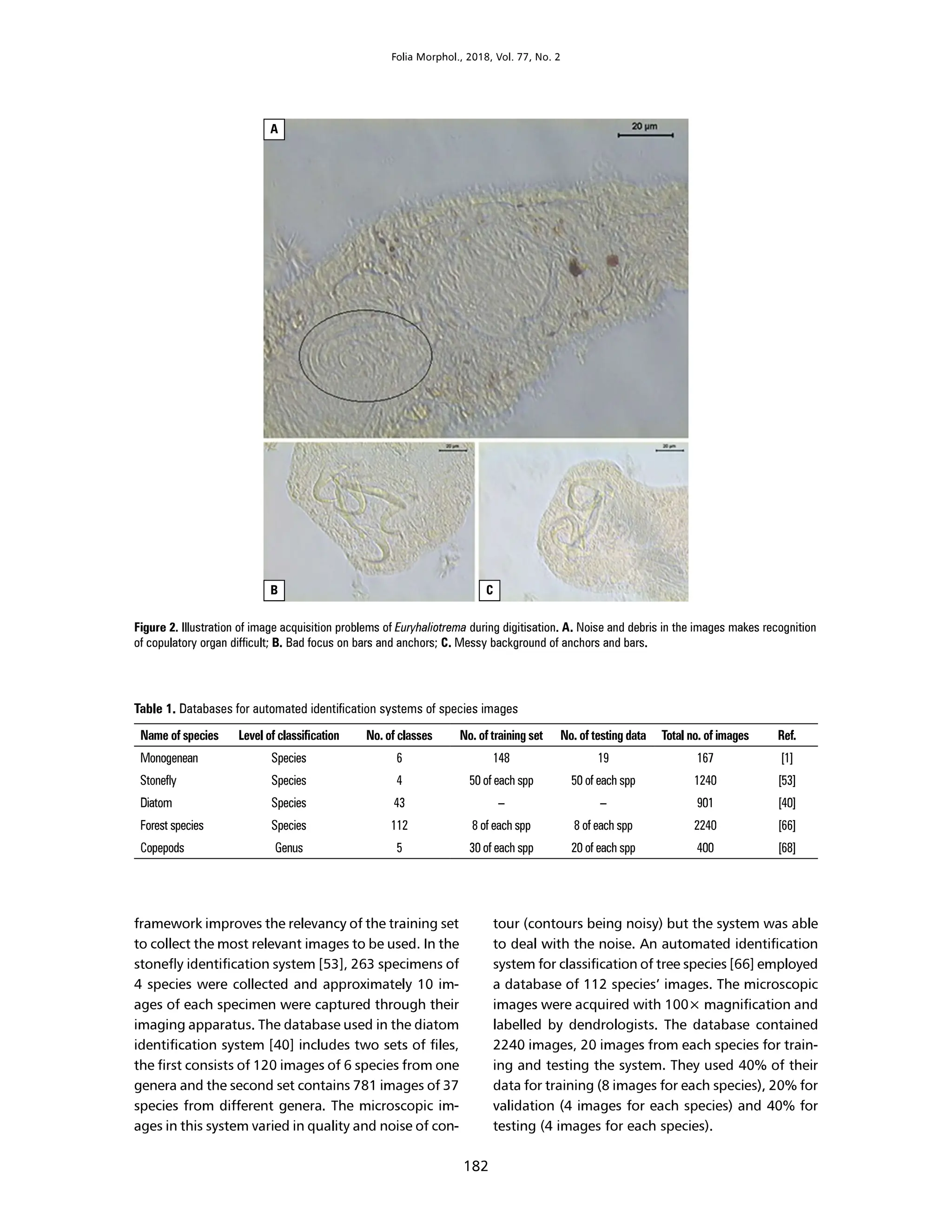How automated image analysis techniques help scientists in species ...