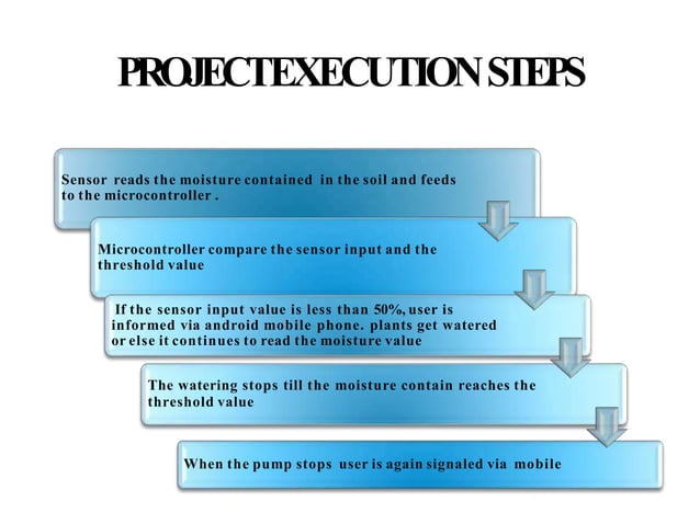 Automated irrigation using gsm and wsn | PPT