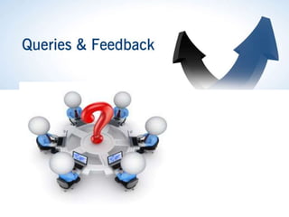 Automated irrigation using gsm and wsn | PPT