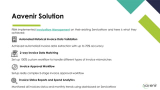 Automated IT Vendor Invoice Data Extraction and PO Matching on ...