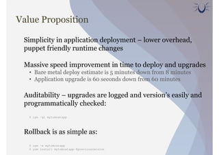 Automated Java Deployments With Rpm | PPT