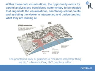 Automated Journalism in Data Visualization | PPT