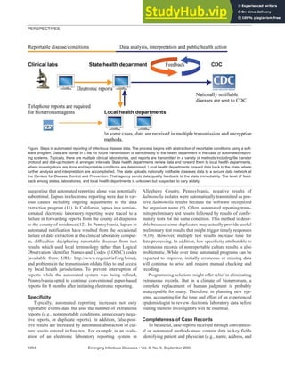 Automated Laboratory Reporting of Infectious Diseases in a Climate of Bioterrorism.pdf ...
