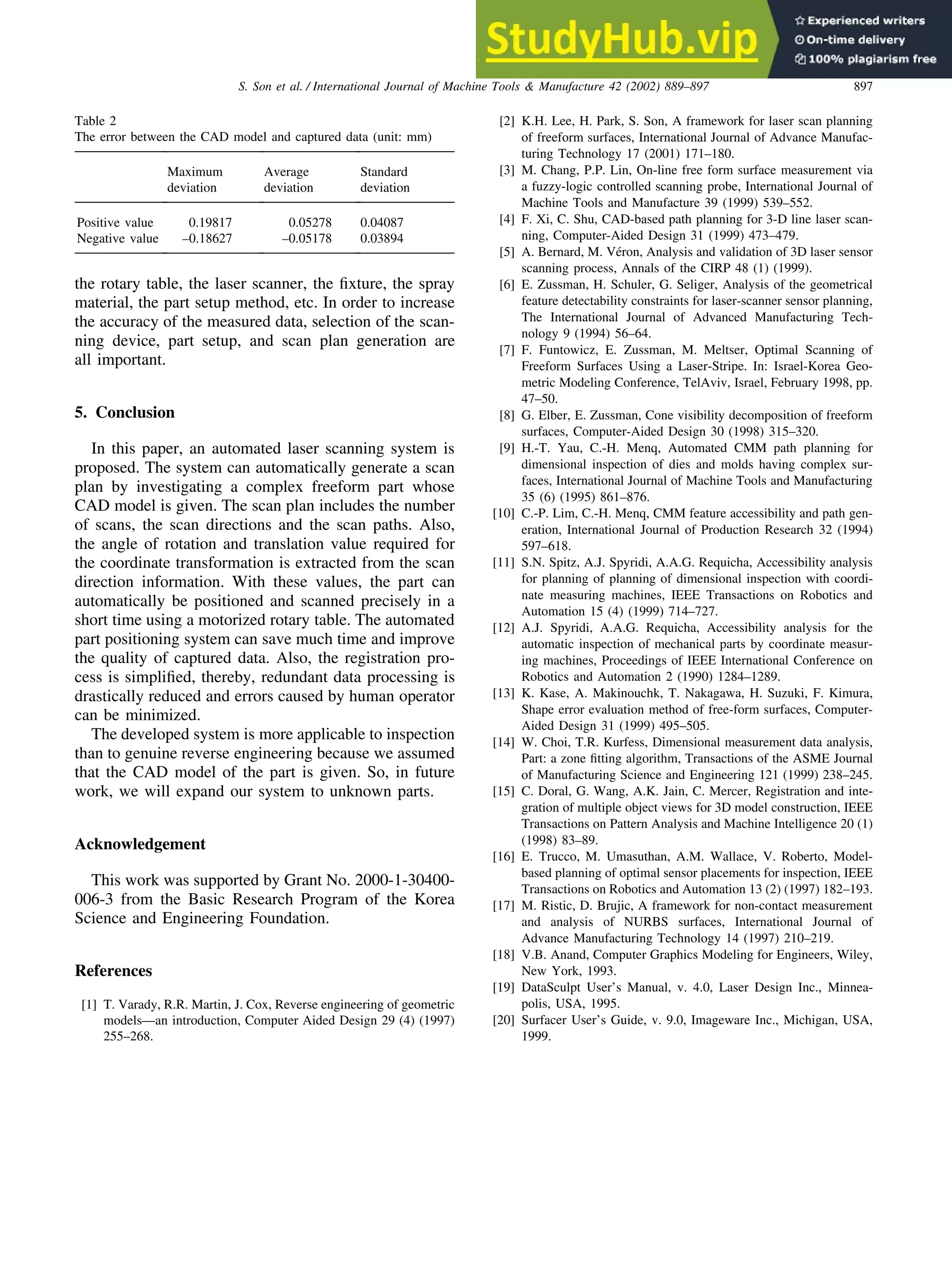 Automated Laser Scanning System For Reverse Engineering And Inspection | PDF