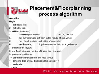 Automated layout synthesis tool for op amp | PDF
