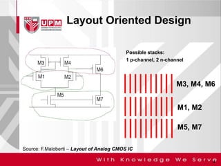 Automated layout synthesis tool for op amp | PDF