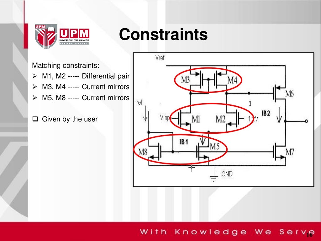 Automated Layout Synthesis Tool For Op Amp