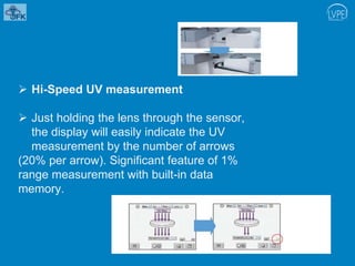 Automated lensometer.pptx