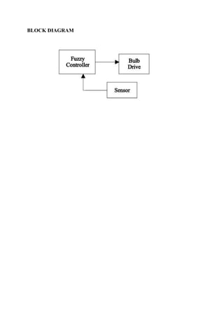 Automated light controller using fuzzy logic | PDF