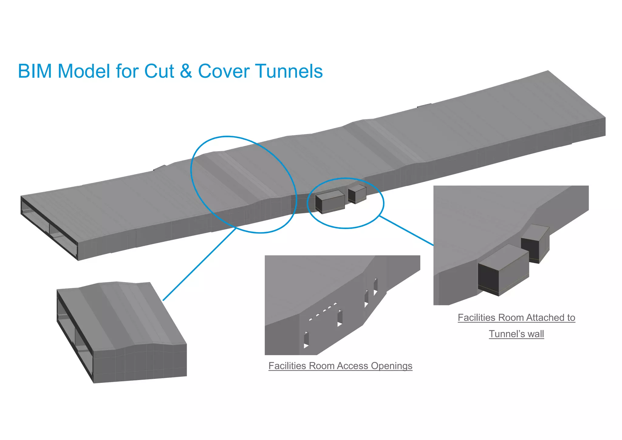 Automated Linear Structural Bim Model With Built In 2 D Drawing