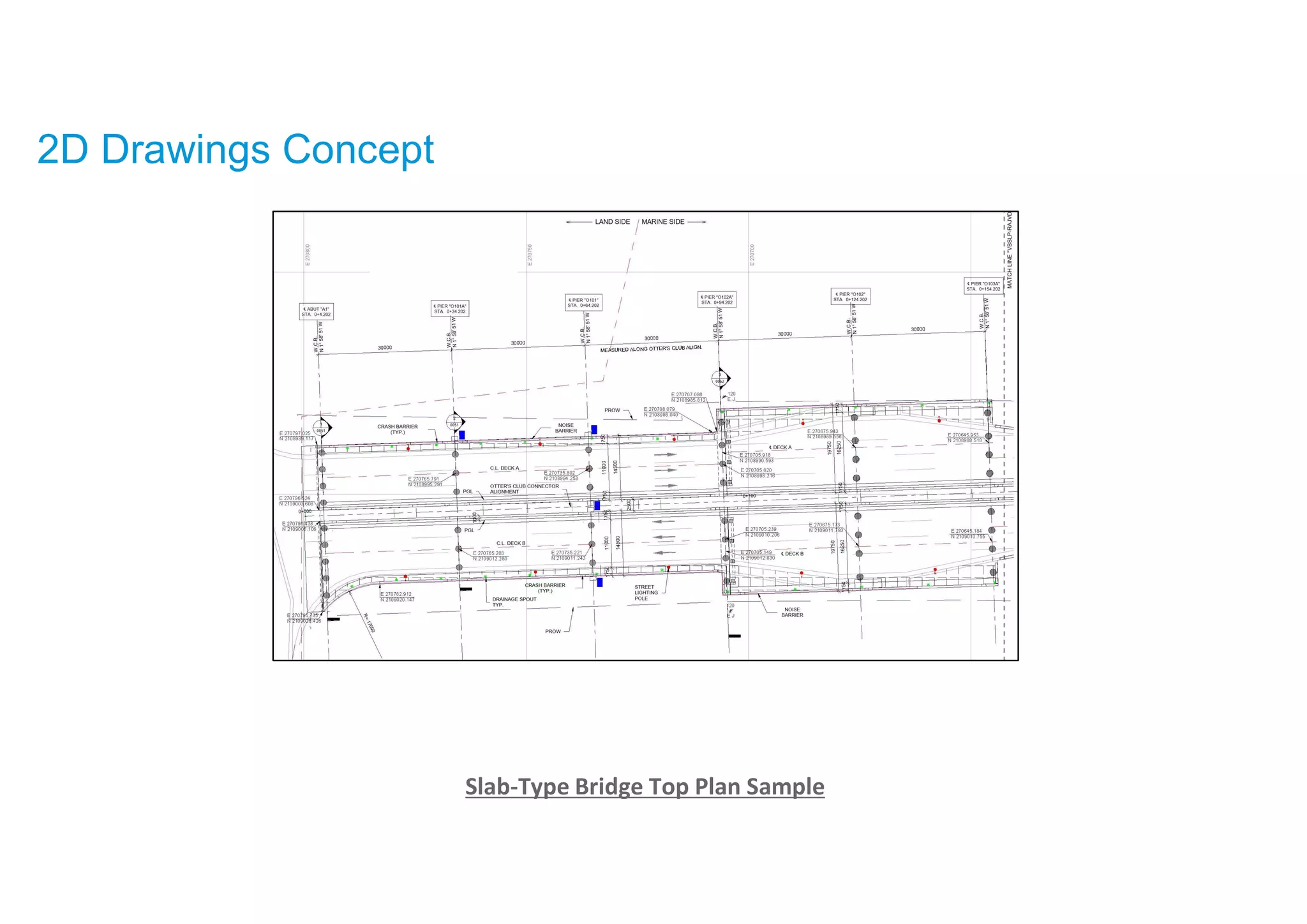 Automated Linear Structural Bim Model With Built In 2 D Drawing