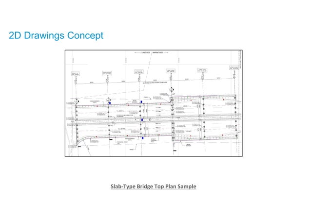 Automated linear structural bim model with built in 2 d drawing ...