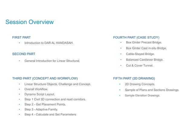 Automated Linear Structural Bim Model With Built In 2 D Drawing