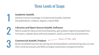 Automated Machine Learning | PDF