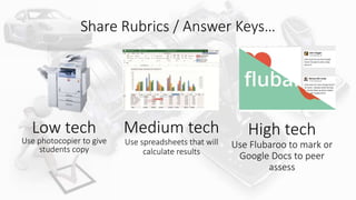 Automated Marking - Formative Assessment at its best | PPT