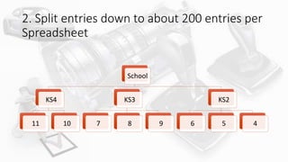 Automated Marking - Formative Assessment at its best | PPT