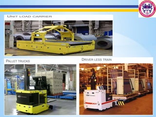 AUTOMATED MATERIAL HANDLING ( robots, agvs, transfer lines).pptx