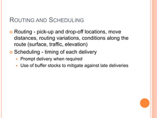 Automated material handling org PEC UNIVERSITY TECHNOLOGY | PPT