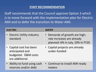 Automated Metering Infrastructure | PPTX