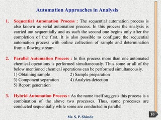 Automated Method of Analysis | PDF