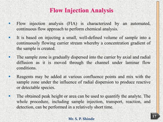 Automated Method of Analysis | PDF