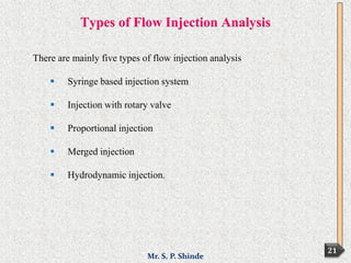 Automated Method of Analysis | PDF