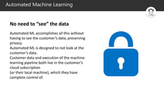 Automated machine learning - Global AI night 2019 | PPT