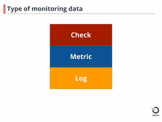 Automated monitoring using grafana - DevOpsBKK 2018 | PDF