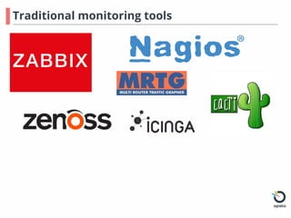 Automated monitoring using grafana - DevOpsBKK 2018 | PDF