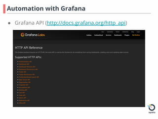 Automated monitoring using grafana - DevOpsBKK 2018 | PDF