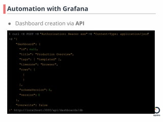Automated monitoring using grafana - DevOpsBKK 2018 | PDF
