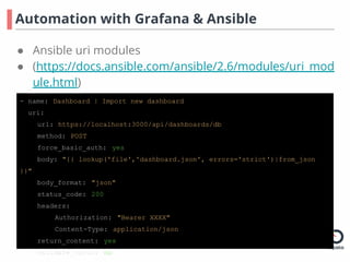 Automated monitoring using grafana - DevOpsBKK 2018 | PDF