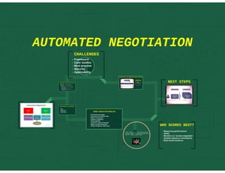 Automated Negotiation | PDF