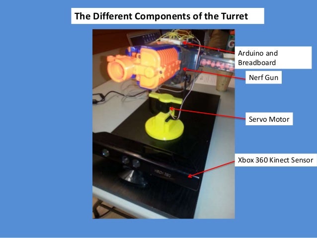 Automated nerf gun turret