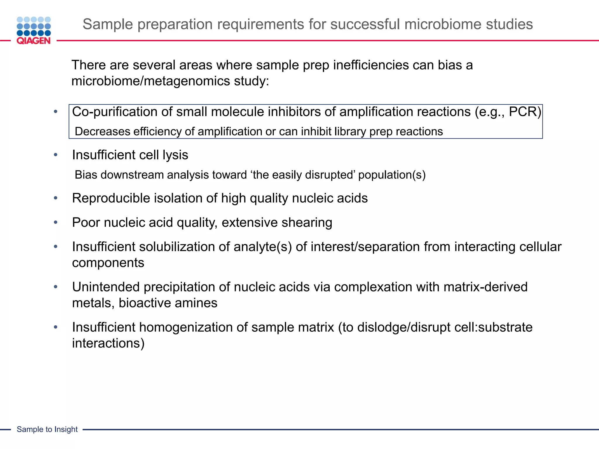 Automated Nucleic Acid Purification from Diverse Sample types using ...
