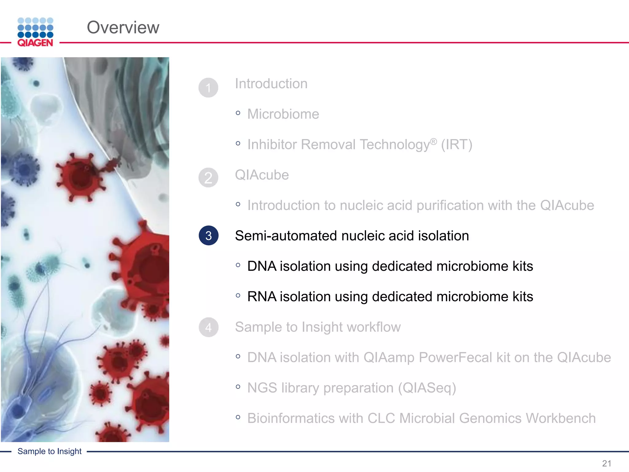 Automated Nucleic Acid Purification from Diverse Sample types using ...