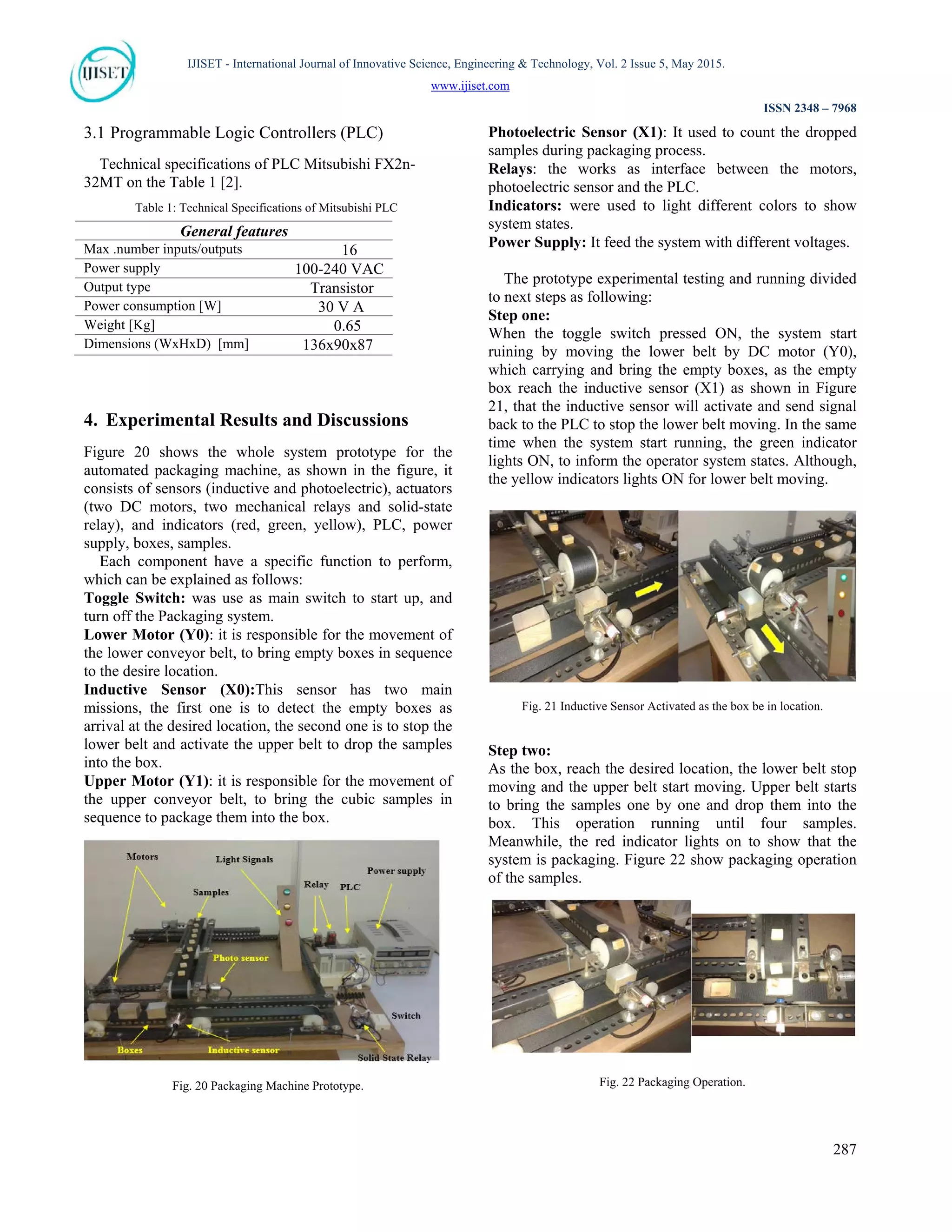 Automated packaging machine using plc | PDF
