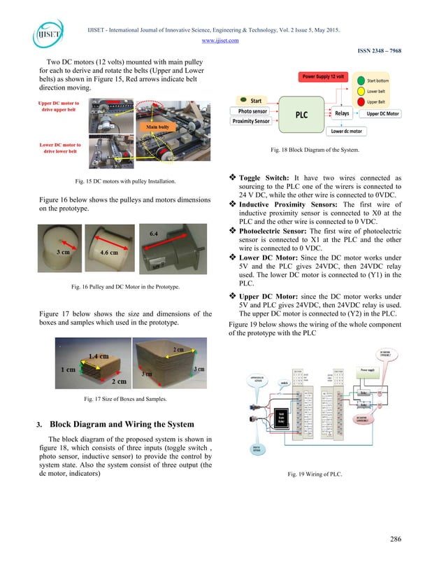 Automated packaging machine using plc | PDF