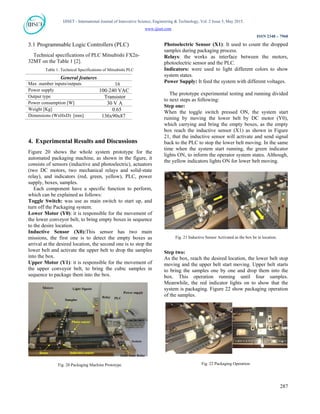Automated packaging machine using plc | PDF