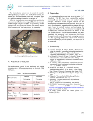 Automated packaging machine using plc | PDF
