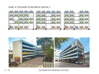Automated parking system | PPTX