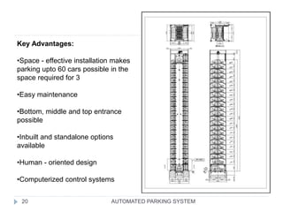 Automated parking system | PPTX