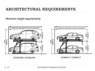 Automated parking system | PPTX