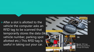 Automated parking systems | PPTX