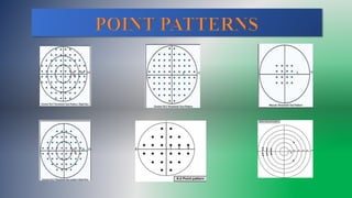 Automated Perimetry | PPTX