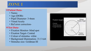 Automated Perimetry | PPTX