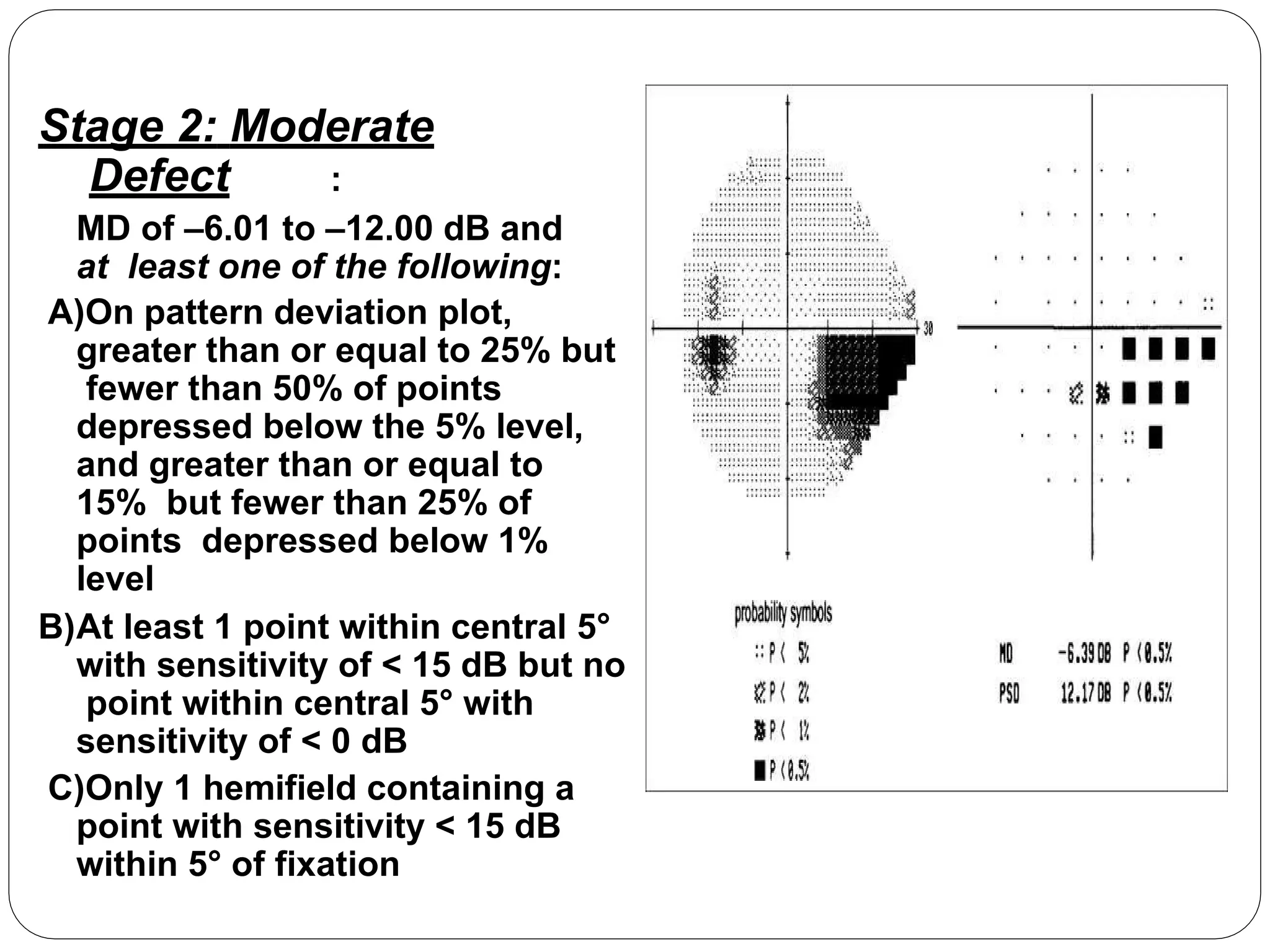 automated perimetry/ Humphrey's visual field.pptx